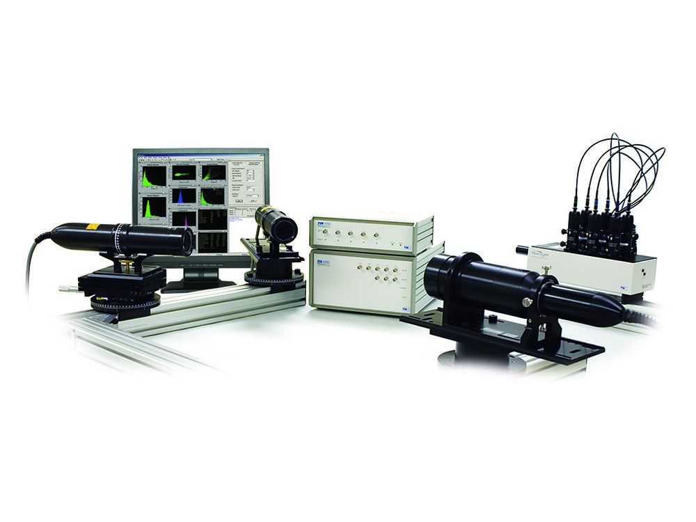 Phase Doppler Particle Analyzer (PDPA) with Solid-State Laser and Fiber ...